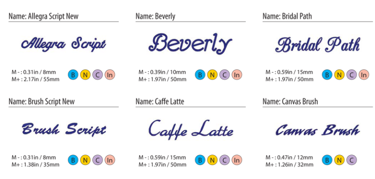 Embroidery Fonts: How to Pick the Perfect Style